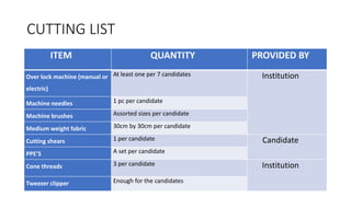fashion Cutting list july 2024 snp cbet.pptx