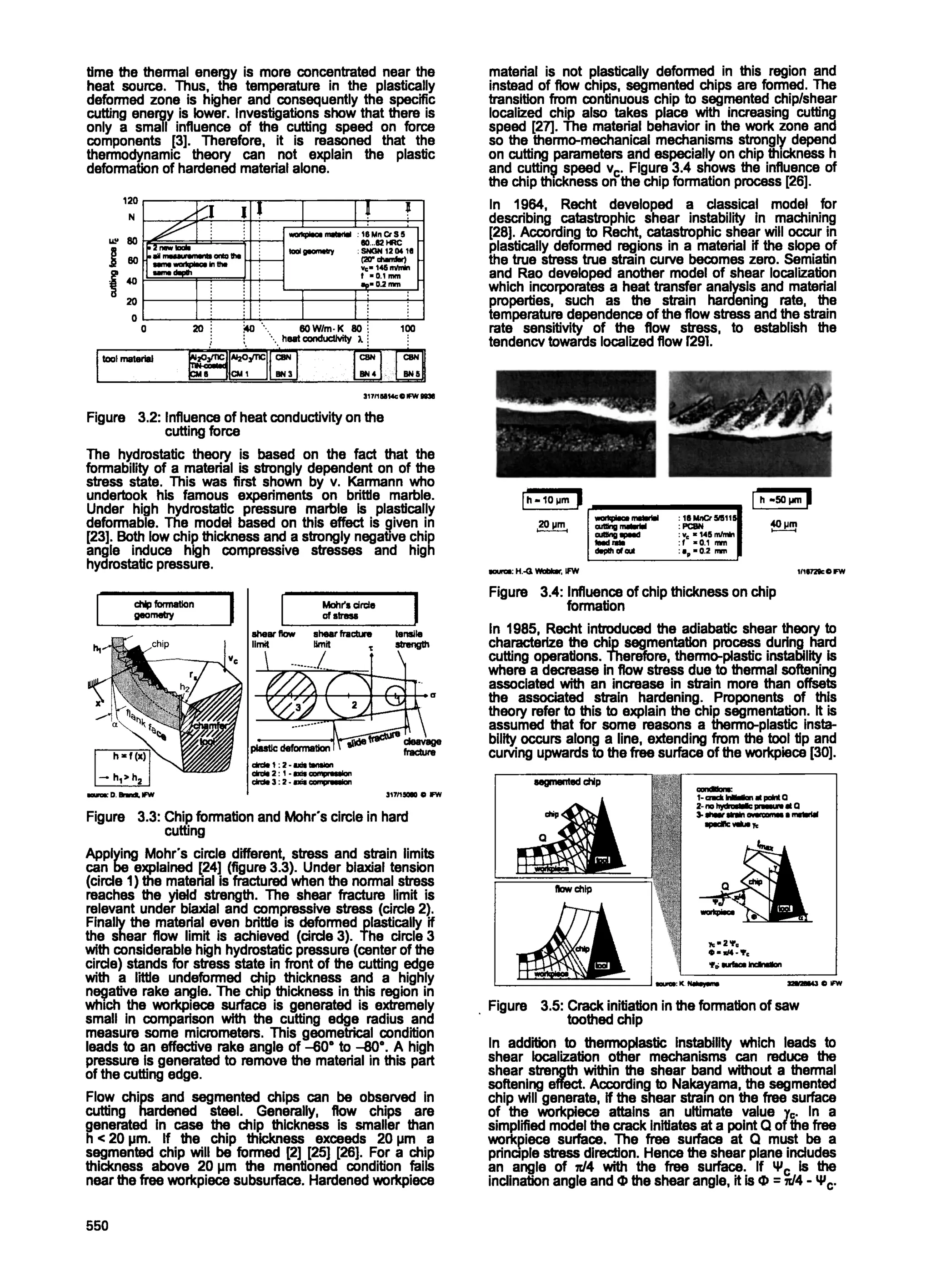 Cutting of hardened steel | PDF