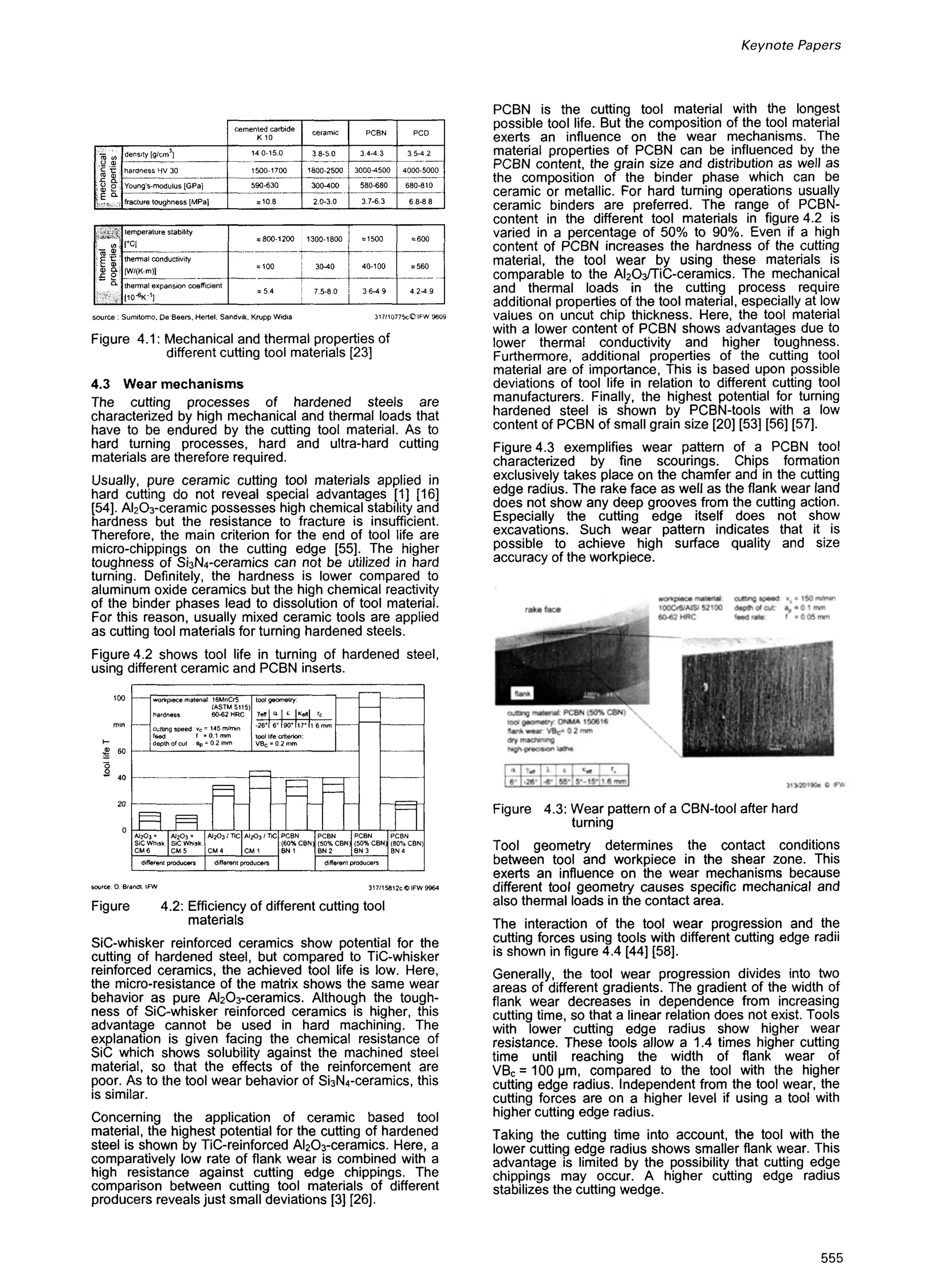 Cutting of hardened steel | PDF