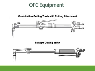 Cutting operation.ppt