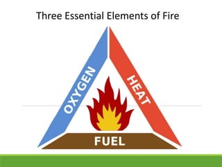 Cutting operation.pptx