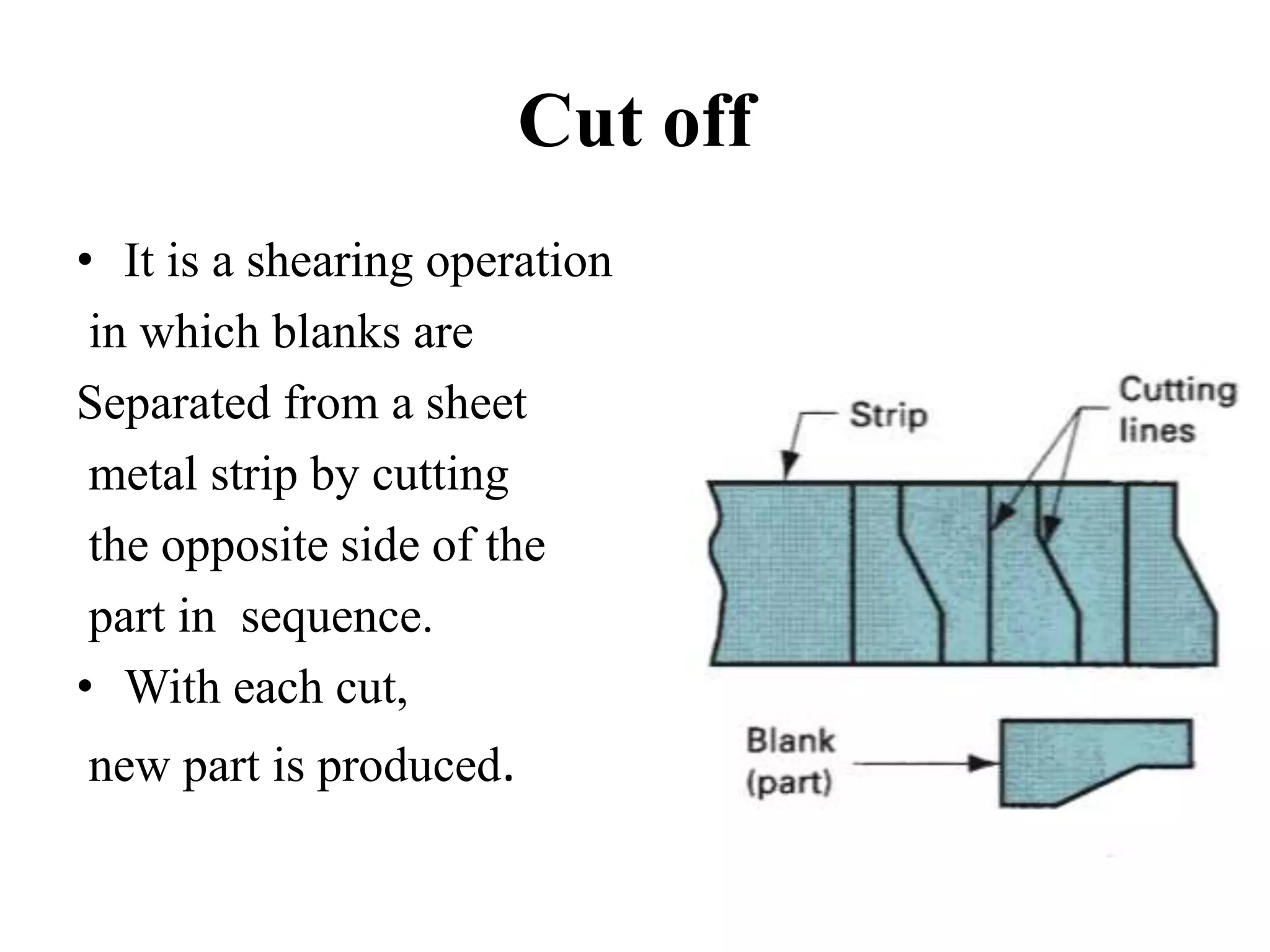 Cutting operations | PPTX