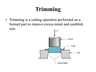 Cutting operations | PPTX
