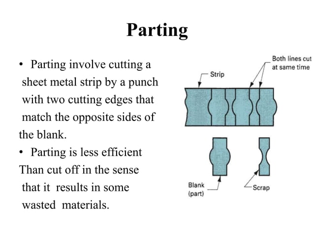 Cutting operations | PPT