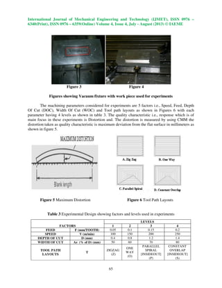 Cutting parameter optimization for minimizing machining distortion of thin | PPT