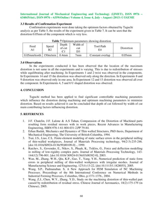 Cutting parameter optimization for minimizing machining distortion of thin | PPT