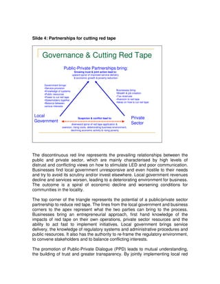 Cutting Red Tape To Improve the Business Environment | PDF