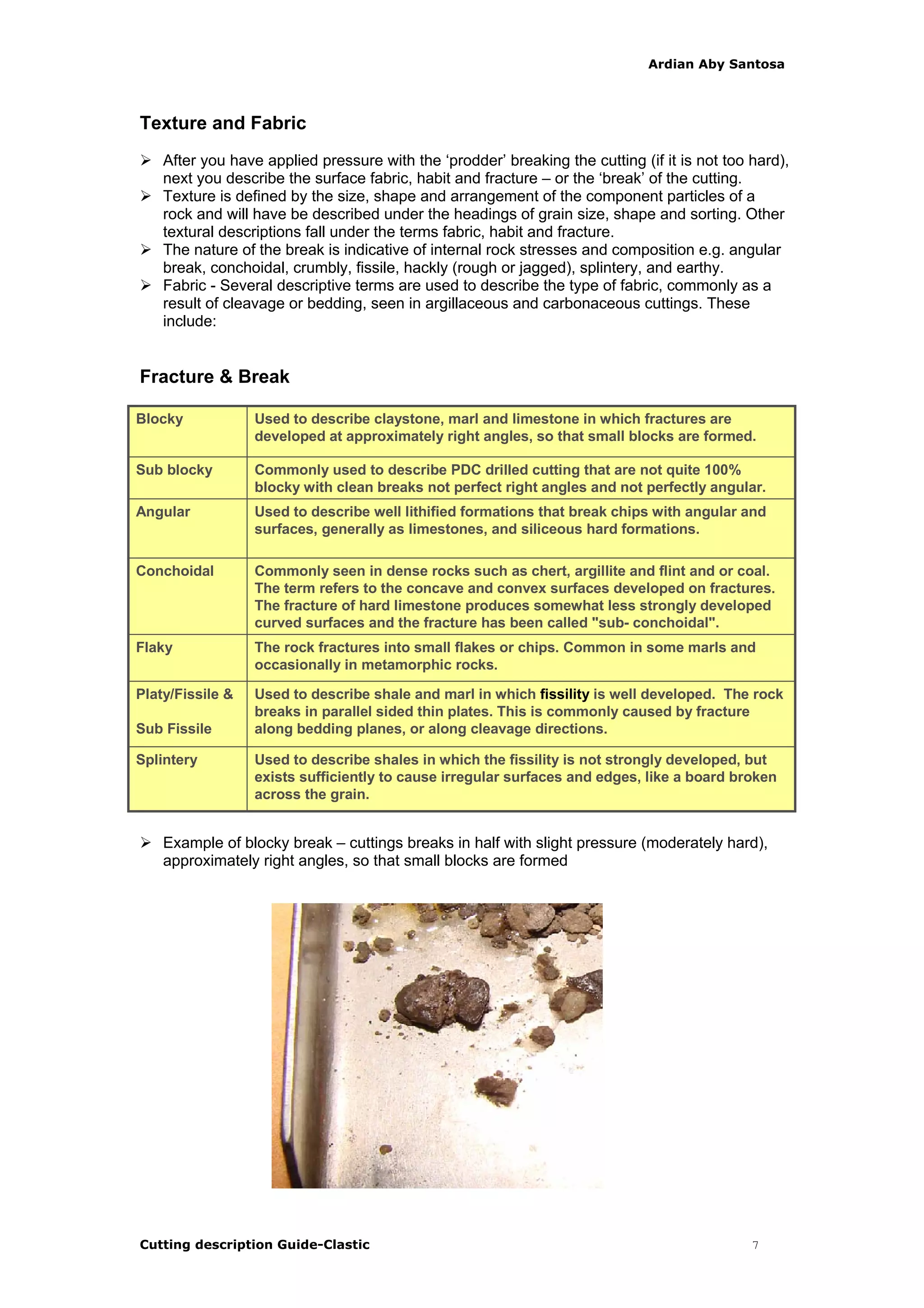 Cuttings descriptions-clastic | PDF