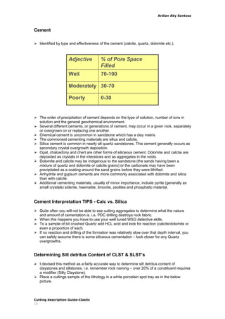 Cuttings descriptions-clastic | PDF