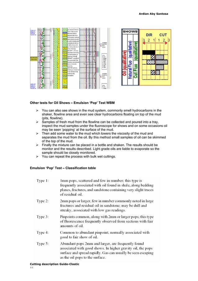 Cuttings descriptions-clastic | PDF