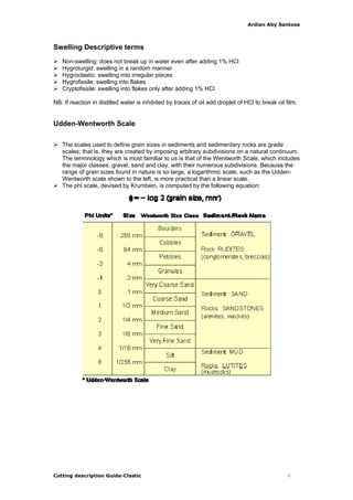 Cuttings descriptions-clastic | PDF