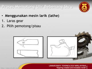 Cutting screw threads | PPT