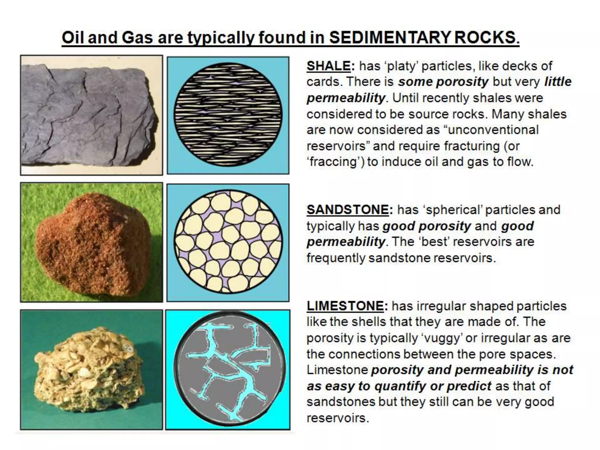 Rock Cuttings from the Hibernia Field | PPTX