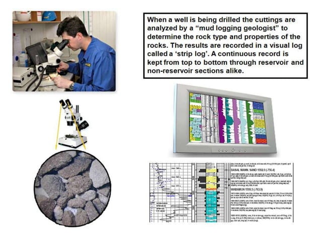 Rock Cuttings from the Hibernia Field | PPT