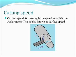 Cutting speed for turning | PPT