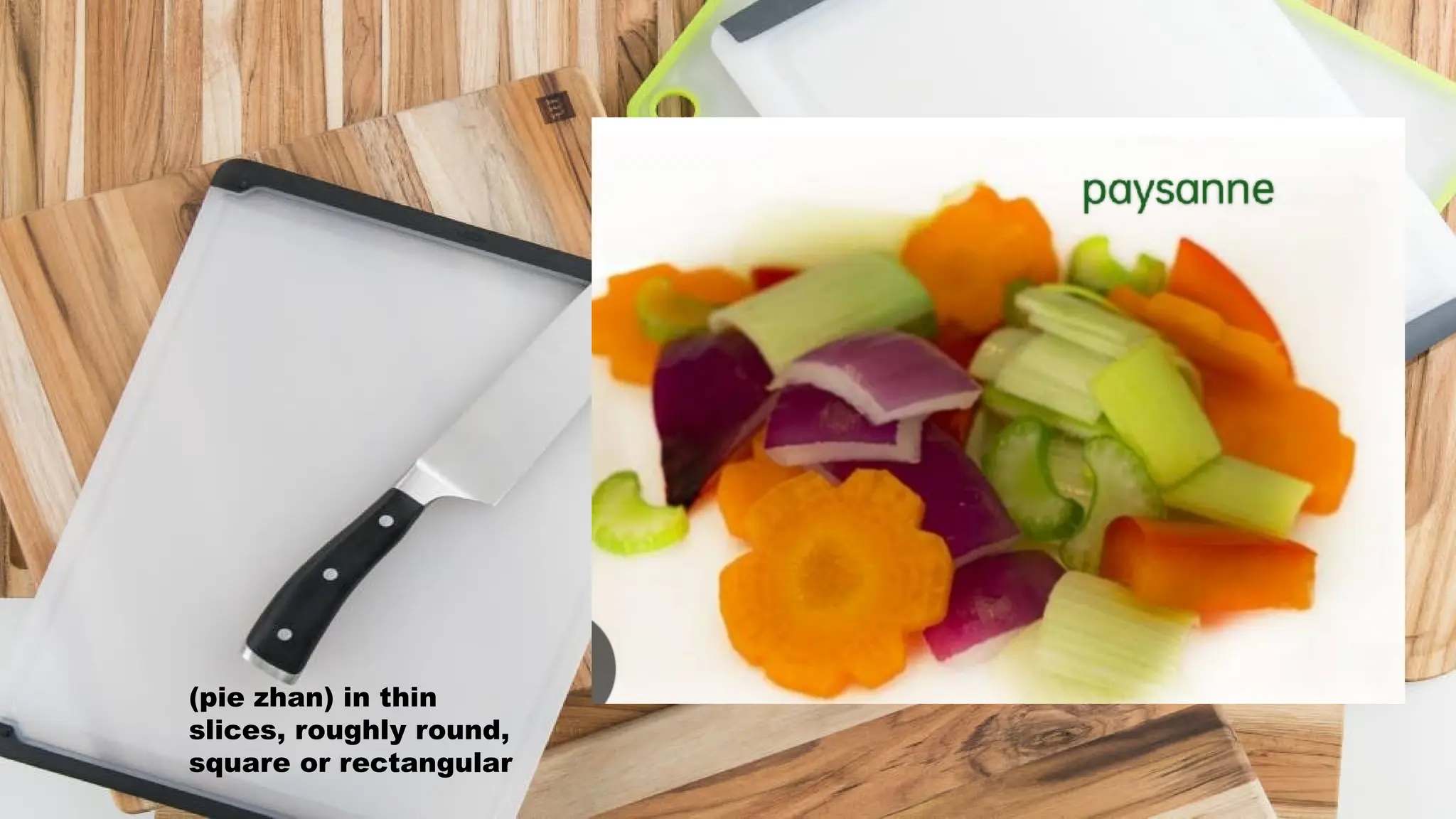 Learnabout the basic cutting techniques ppts | PPT