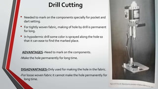 Cutting technology in garment industry | PPTX