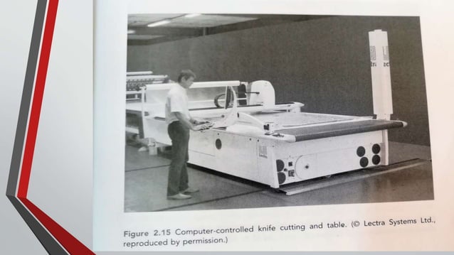 Cutting technology in garment industry | PPTX | Needlework | Arts and Crafts