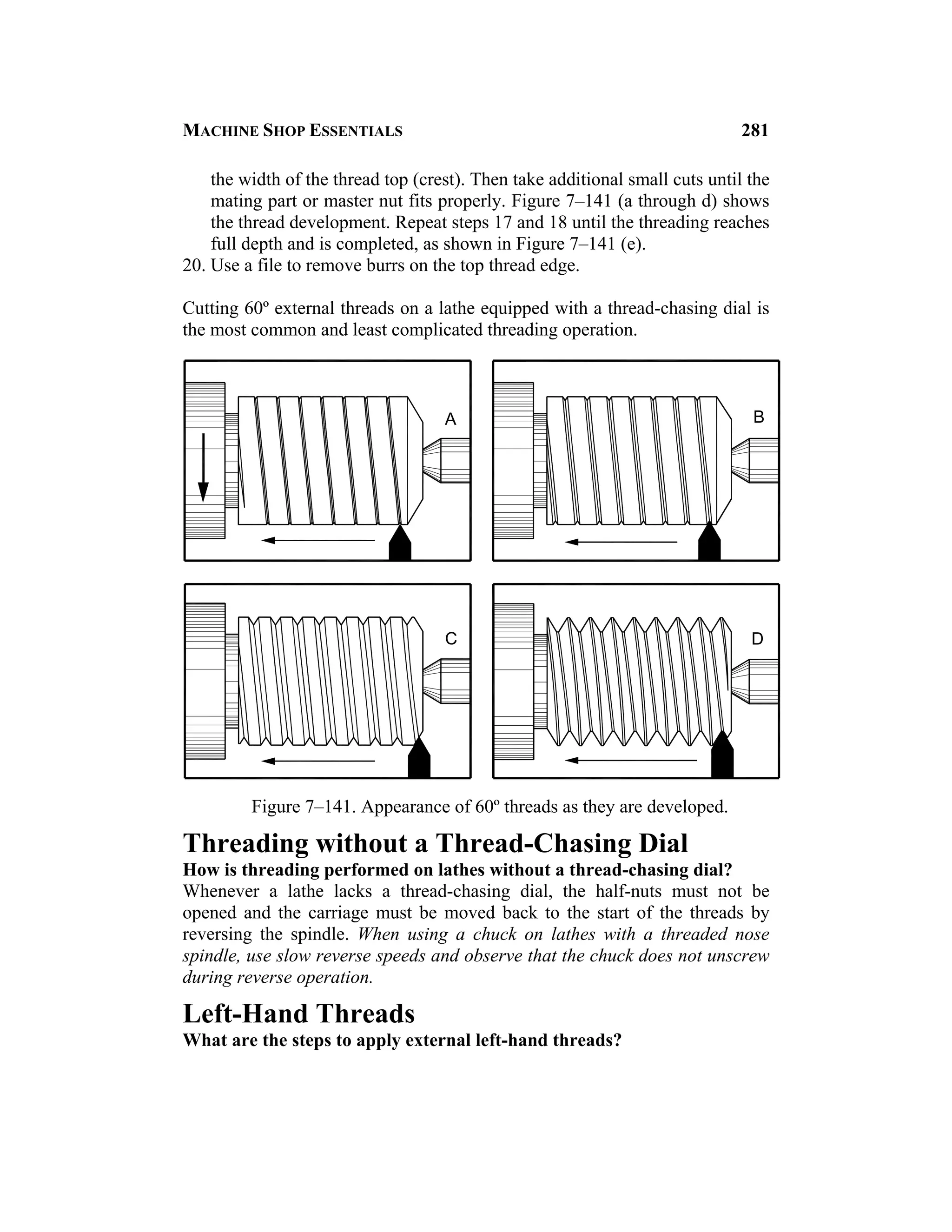 Cutting threads | PDF
