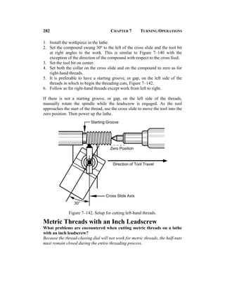 Cutting threads | PDF