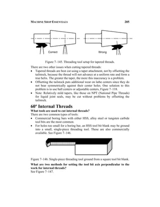 Cutting threads | PDF