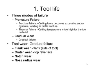 cuttingtool.pdf | Chemistry | Science