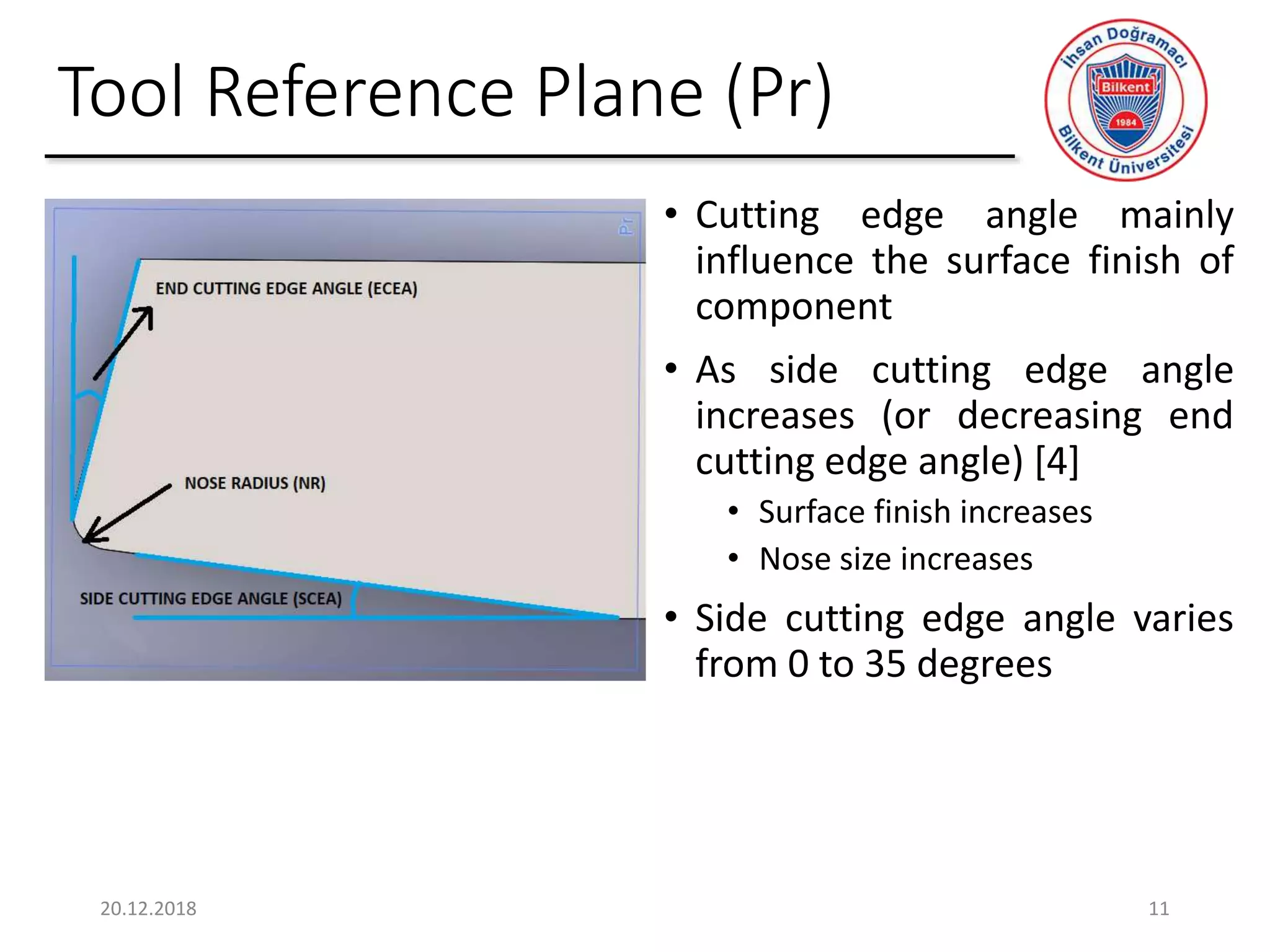 Cutting tool geometry | PPTX