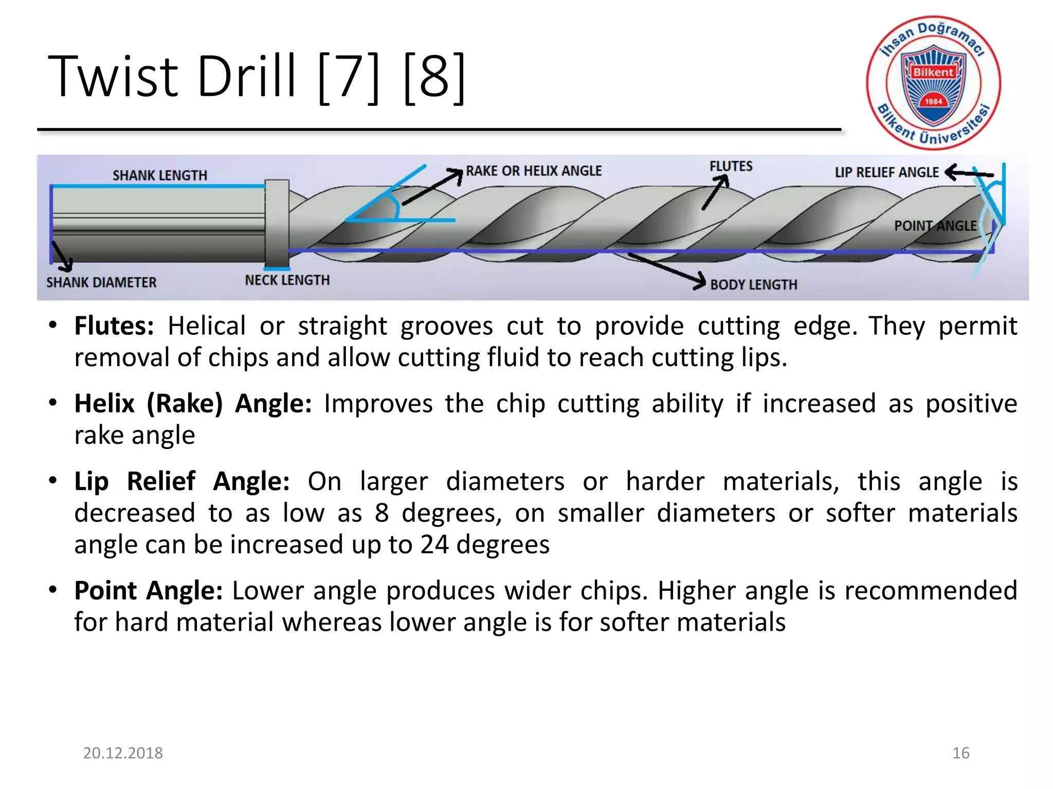 Cutting tool geometry | PPTX