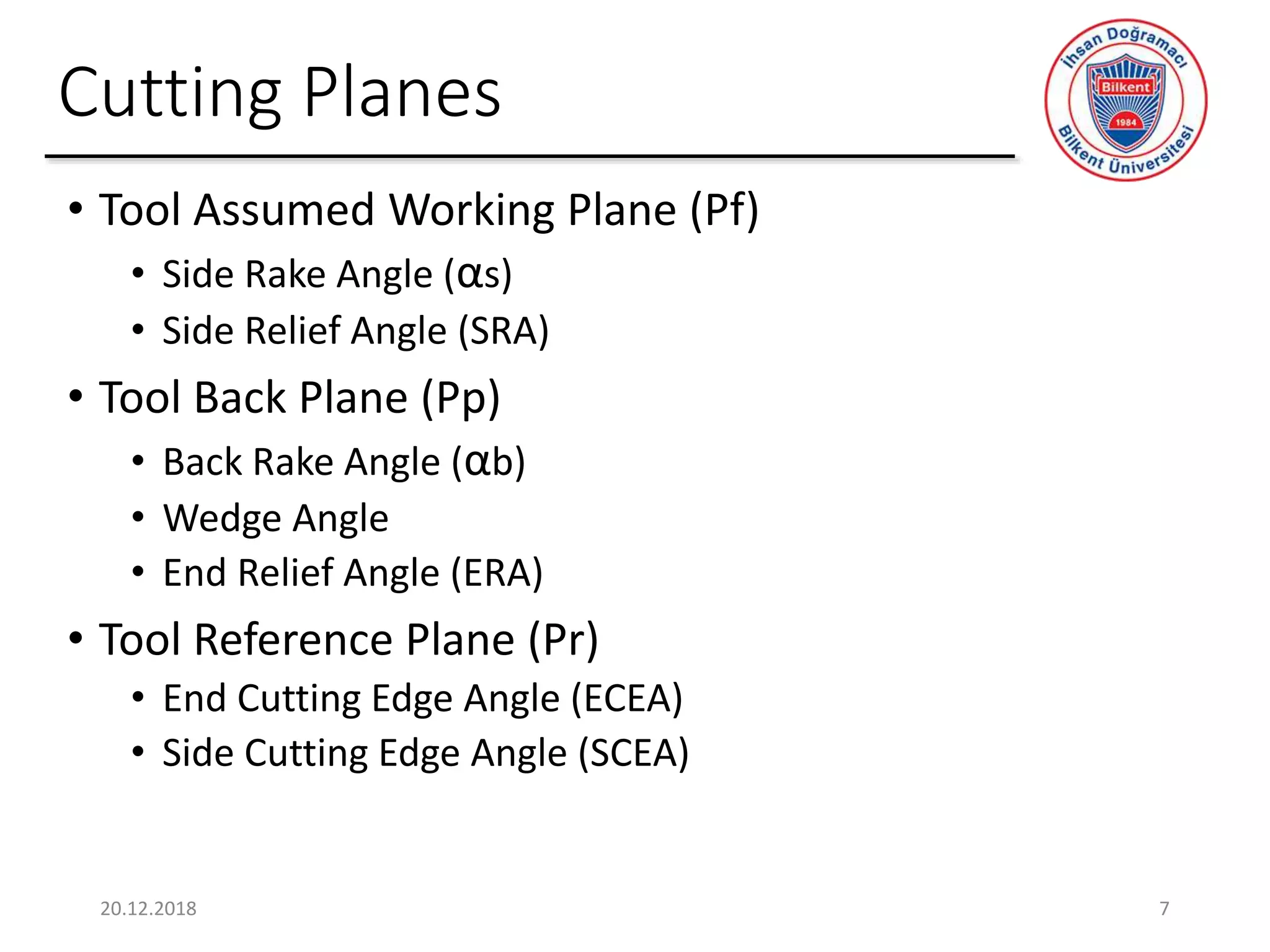 Cutting tool geometry | PPTX