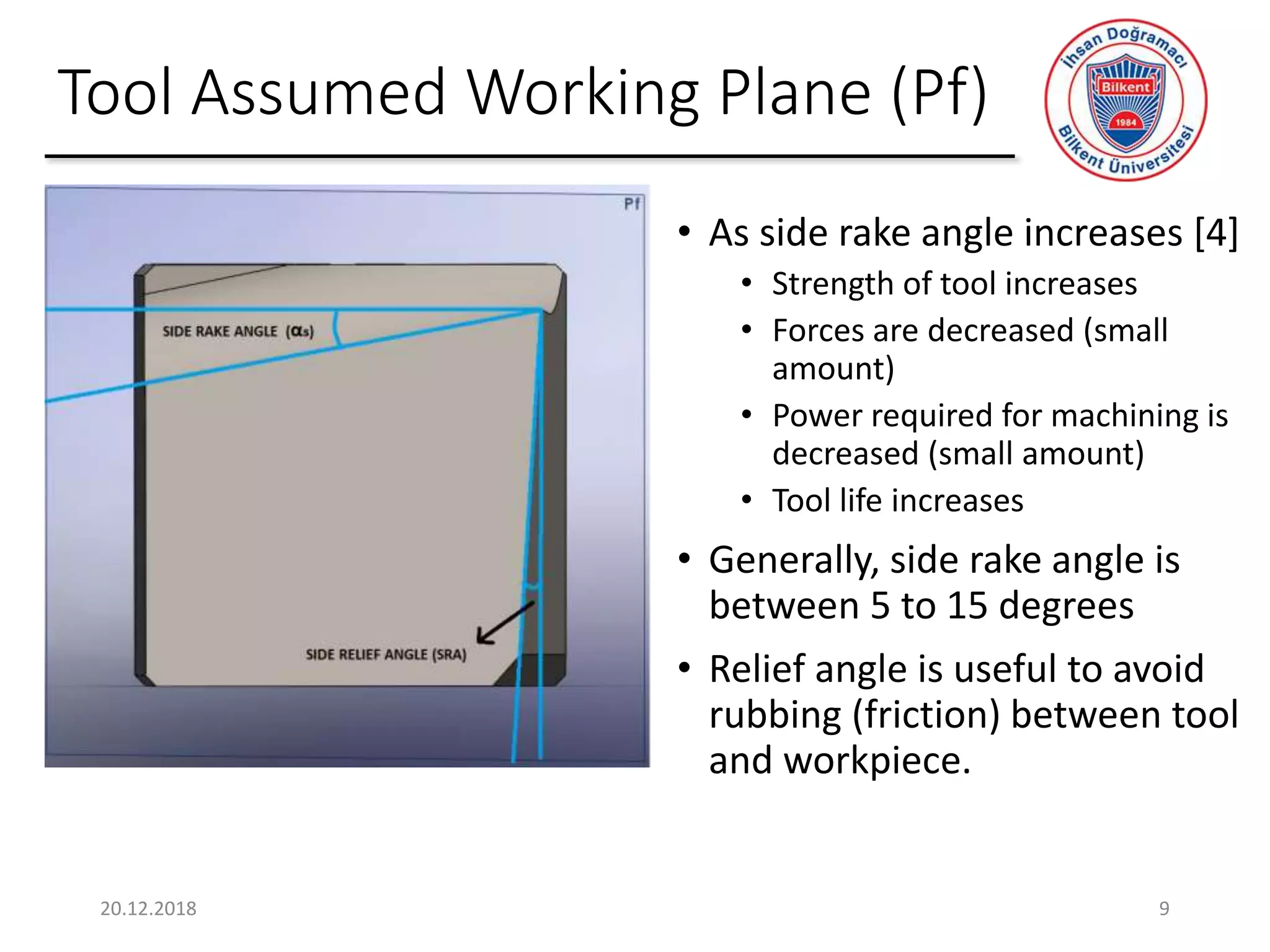 Cutting tool geometry | PPTX