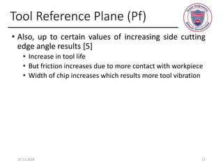 Cutting tool geometry | PPTX