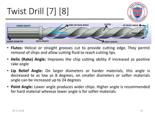 Cutting tool geometry | PPTX