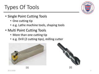 Cutting tool geometry | PPTX
