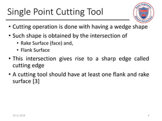 Cutting tool geometry | PPTX