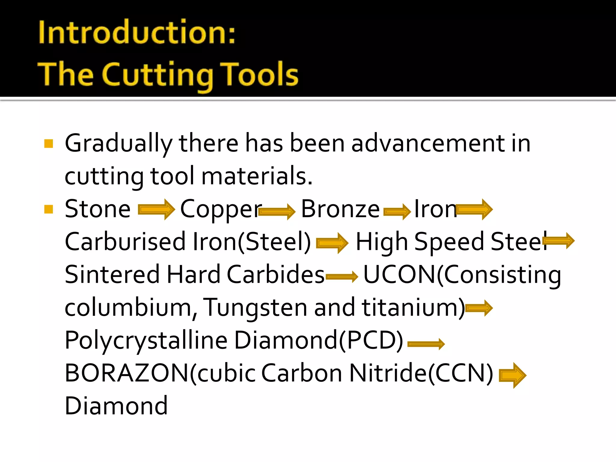 Cutting tool materials | PPTX