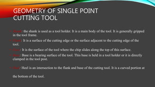 Cutting tools | PPTX
