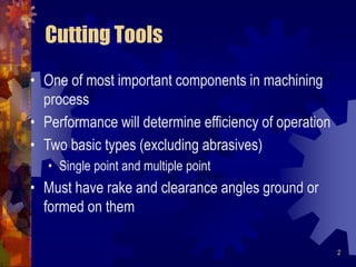 cutting_tools.ppt