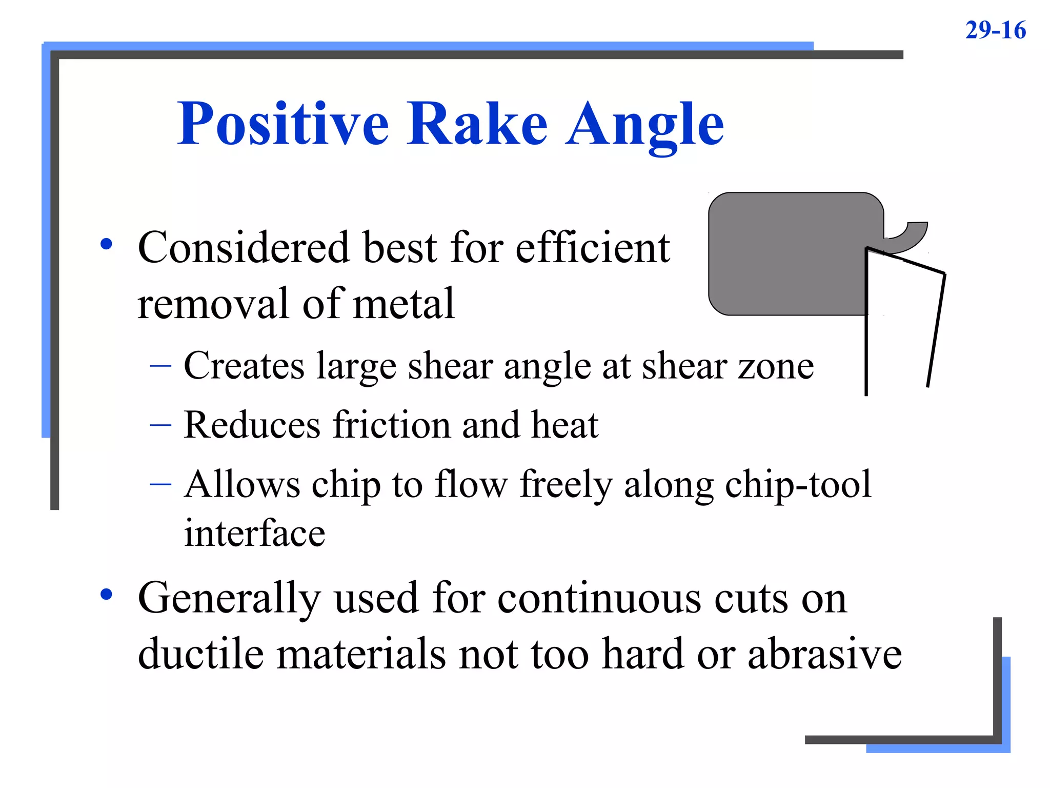 Cutting tools | PPT