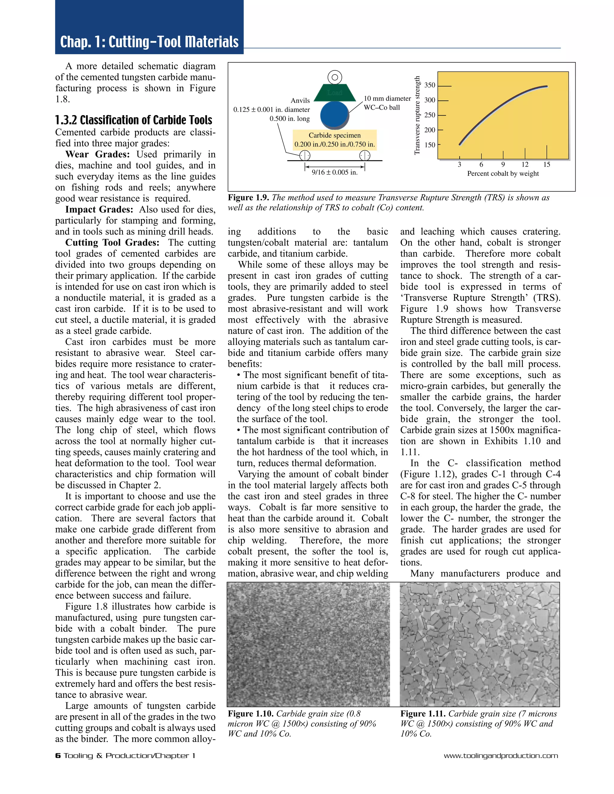 Cutting tools chap_1_7225 | PDF