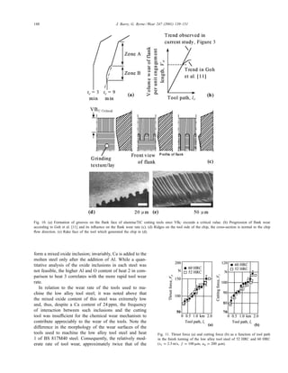 Cutting tool wear in the machining of hardened steels. part i alumina ...