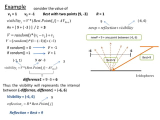 Cuttlefish optimization algorithm 1 CFA ppt lecture slide | PPT