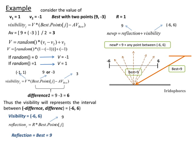 Cuttlefish optimization algorithm 1 CFA ppt lecture slide | PPT