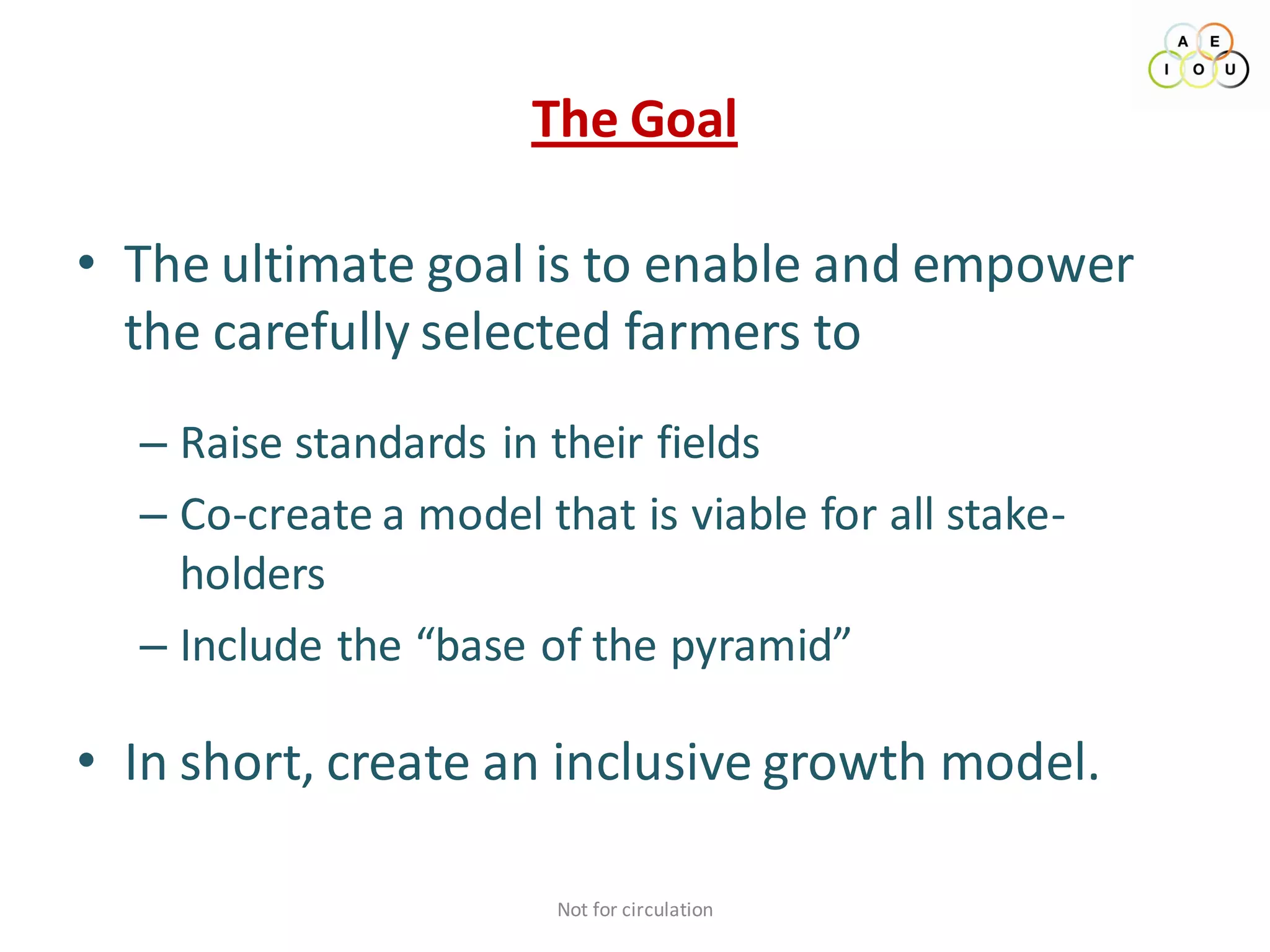 Cut Vegetables @ Doorstep Bop Project | PDF