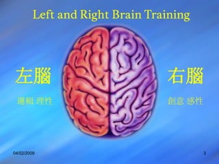 ITDD Present to TWGHs SS | PDF