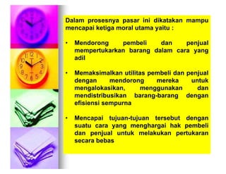 Cut Zurnali - Etika Bisnis - Ethics in The Marketplace | PDF