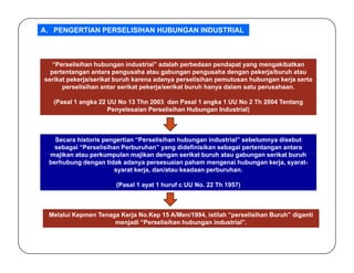 Cut Zurnali - Perselisihan Hubungan Industrial | PDF