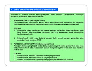 Cut Zurnali - Perselisihan Hubungan Industrial | PDF