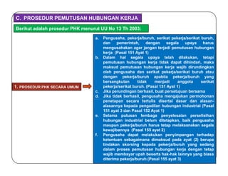 Cut Zurnali - Pemutusan Hubungan Kerja (PHK) dan Penerapan Hak-Hak ...