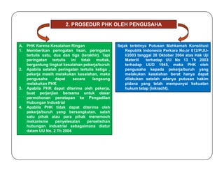 Cut Zurnali - Pemutusan Hubungan Kerja (PHK) dan Penerapan Hak-Hak Pekerja/Buruh | PDF