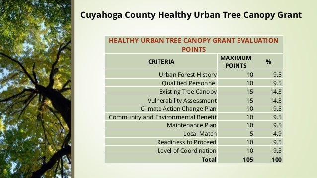 Cuyahoga County Healthy Urban Tree Canopy Grant Workshop